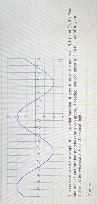 Solved Find The Equation Of A Sine Wave That Is Obtained By Chegg Com