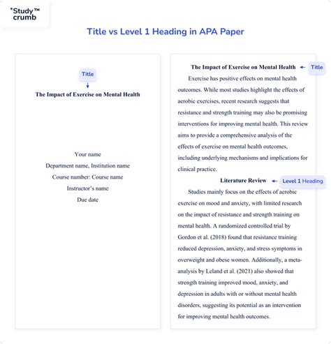 Apa Heading Levels Formatting Examples Template Off