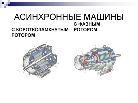 Электротехника и электроника. Классификация электрических машин ...