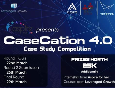 Tryst 24 Brought To You By Iit Delhi