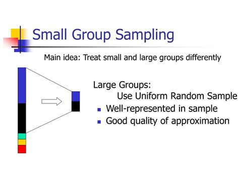 Ppt Dynamic Sample Selection For Approximate Query Processing