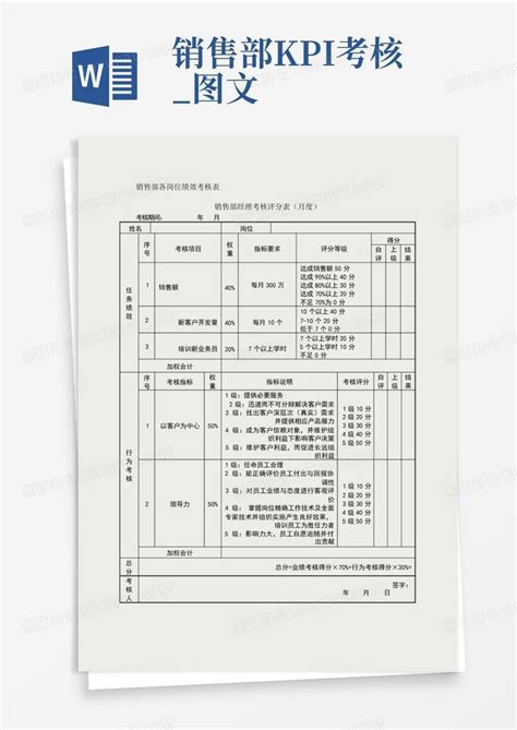 销售部kpi考核图文word模板下载编号qdoodnjw熊猫办公