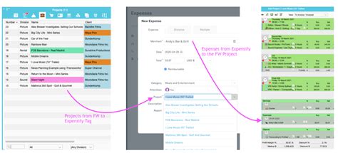 farmerswife expensify api integration farmerswife support
