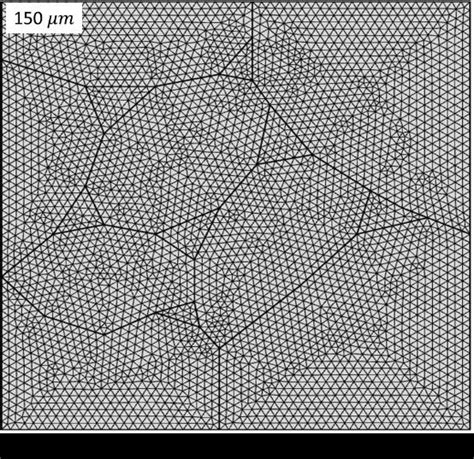 Generated Mesh On Microstructure A 100 M B 150 M Download