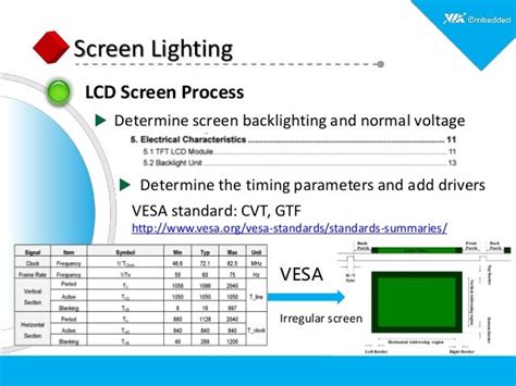 selection and integration of embedded display devices