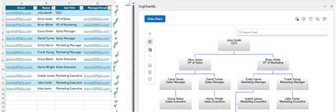 Using Quick Create To Make An Org Chart In Excel Orgchart4xl