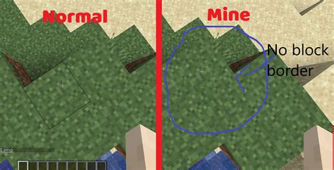 Iplayers Cant Break Or Place Blocks In My Server Kindly Help And No