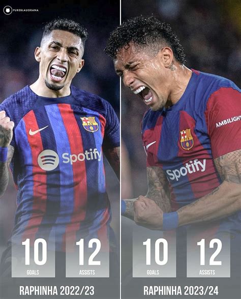 하피냐 두시즌 연속 시즌10 10 달성 해외축구 에펨코리아