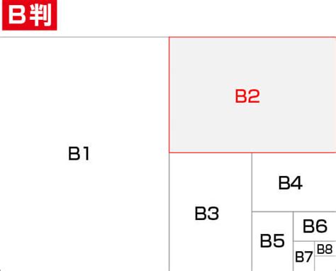 B2サイズとは？寸法、用途を紹介｜opp袋のワークアップ