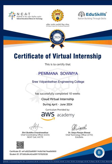 Sowmya Pemmana On Linkedin Connections Aicte