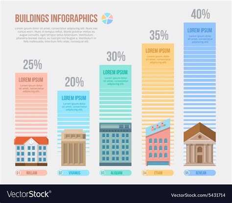 Building Infographics Infographic Business Infographic Conceptual