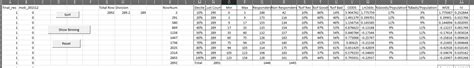 Statistics Divide A Column Into Equal Parts In R Stack Overflow