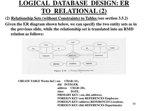 Ppt Chapter 3 The Relational Model Powerpoint Presentation Free Download Id4768171