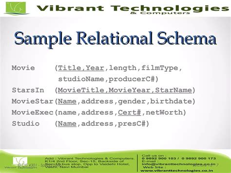 Sql Introduction To Sql Set Operations Ppt
