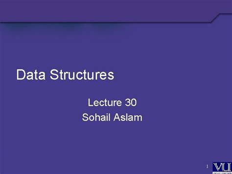 Data Structures Lecture 30 Sohail Aslam 1 Inserting