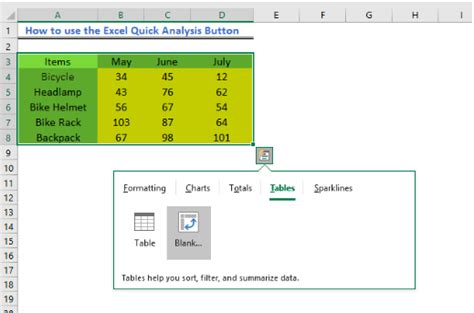 How To Use The Excel Quick Analysis Button Excelchat Excelchat