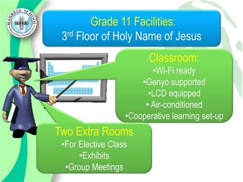 K 12 Grading System Senior Hs Pptx