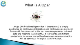 AIOps In A Beginner S Guide PPT