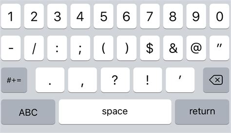 Mudtextfield Component Always Renders Inputmode Attribute In The