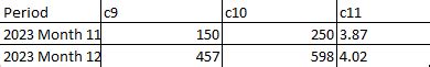 SQL Server 2008 Change Rows To Columns Stack Overflow