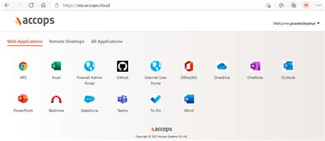 Configuring Saml Sso For Salesforce Accops Hysecure 52 Knowledge Center