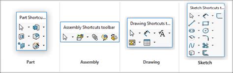 SOLIDWORKS Tech Tip Using The S Key