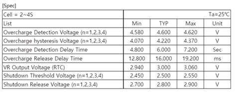 PCM IC Recommendation Request Power Management Forum Power Management TI E2E Support Forums