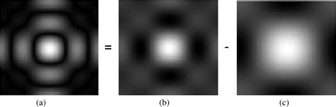 Target Detection In Synthetic Aperture Radar Imagery A State Of The Art Survey