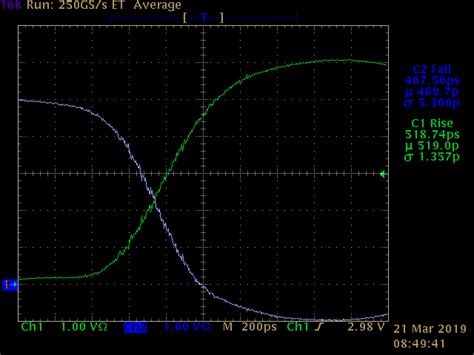There Is A Differential Output Cmos Logic Gate After All Details