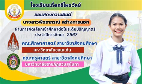 นางสาวพัชราภรณ์ สร้างการนอก โรงเรียนเดื่อศรีไพรวัลย์ สังกัดสำนักการศึกษา ศาสนา และวัฒนธรรม