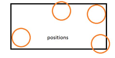 Math Circle Rectangle S Border Collision Detection Stack Overflow