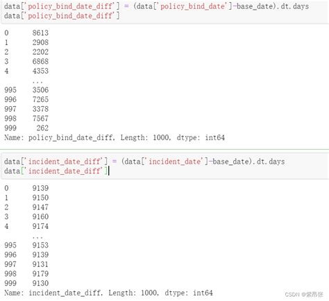 Python机器学习：date Diff对日期格式的数据进行转码机器学习对时间进行编码的方法 Csdn博客
