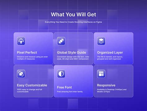 Customergo Ui Kit Crm Dashboard Notification And Kanban View By Robbi Darwis For Flow Forge On