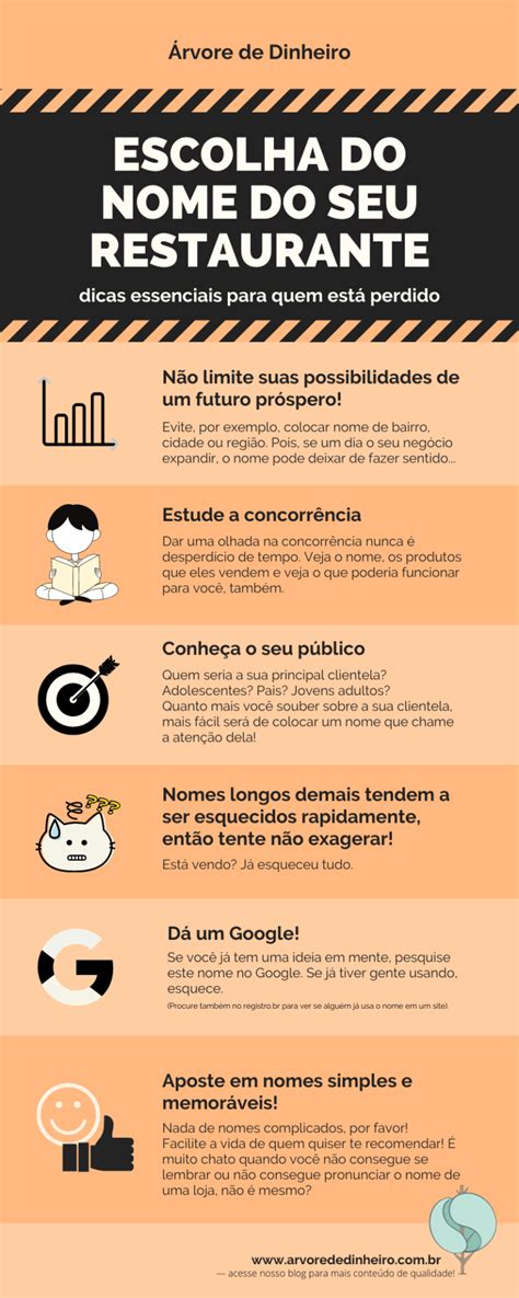135NOMES DE RESTAURANTES Como Escolher