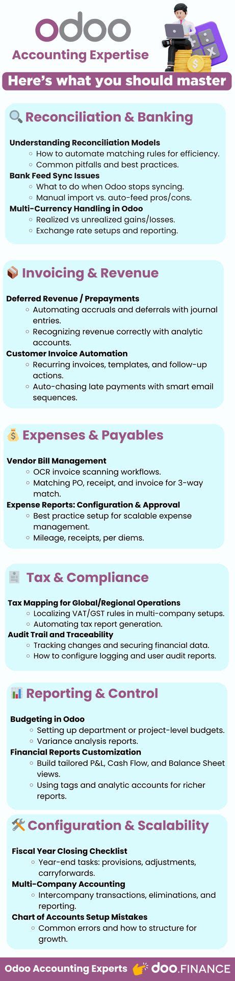 💡 Odoo Accounting Is Powerful — But Its Not Plug And Play Doo Finance