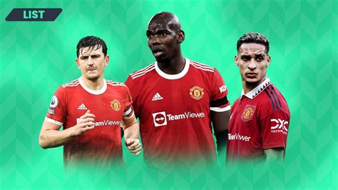 The 10 Biggest Manchester United Transfers Of All Time Rasmus Hojlund