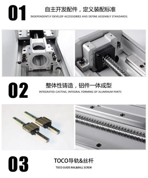 Linear Motion Ball Screw Driven Module Factory Cnc Linear Actuator
