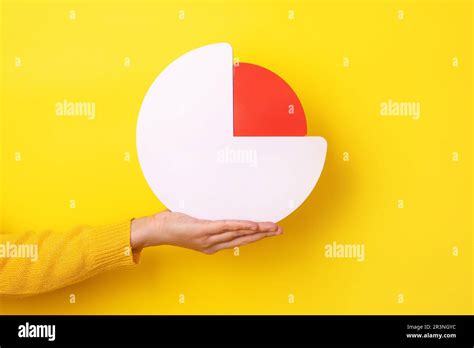 Circle Graph