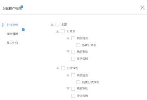 后台管理之用户管理总结 人人都是产品经理