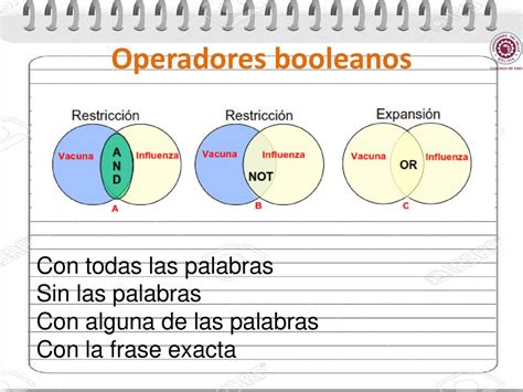 Tema 1 Fundamentos De Informática Ppt Descargar