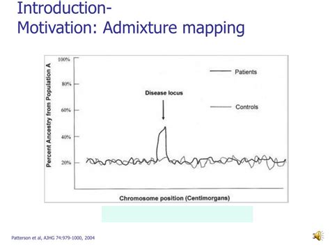 ppt efficient algorithms for snp genotype data analysis using hidden