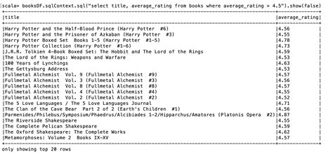 Spark Read Text File Into Dataframe