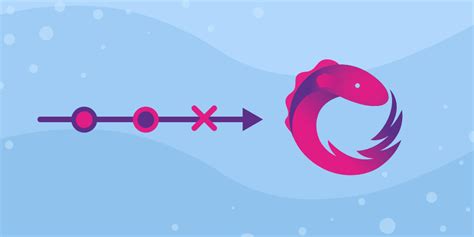 Building Reactive Applications With Rxjs Ai Powered Course