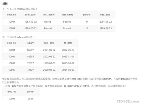 数据分析 sql基础查询语句 例题详解 whn sql csdn博客