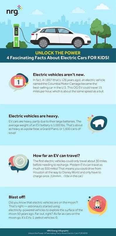 Benefits Electric Cars Embrace Eco Friendly Driving Electric Car Wiki