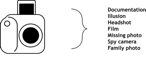 Camera Matrix Behance