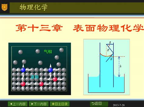 13章 表面物理化学 word文档免费下载 亿佰文档网