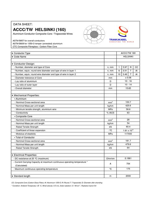 Accctw Helsinki 160 Data Sheet Pdf Electrical Conductor Wire