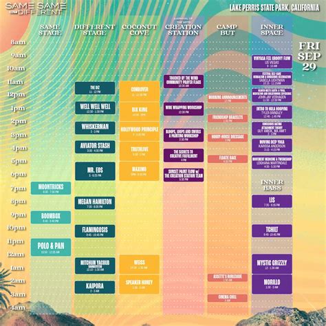 Same Same But Different Festival 2023 Lineup Announced Grooveist