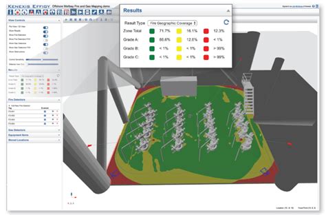 Effigy™ Fire And Gas Mapping Software Kenexis